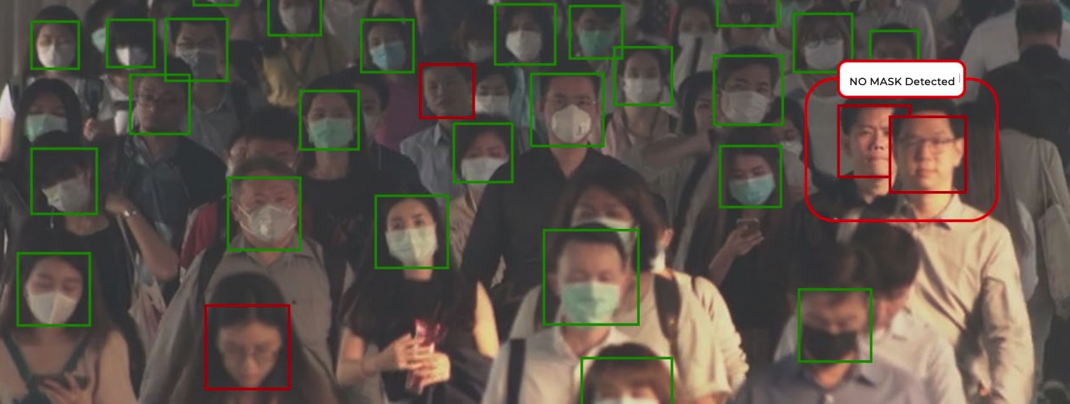 Augmented Vision – Videoovervågning AI Ansigtsgenkendelse Adfærdgenkendelse